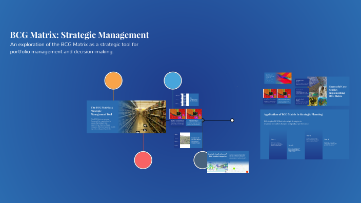 BCG Matrix: Strategic Management by kshiteej kulkarni on Prezi