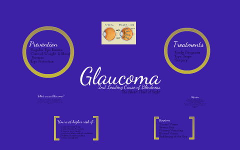 Glaucoma-Jessica Fetrow by Jessica Fetrow on Prezi