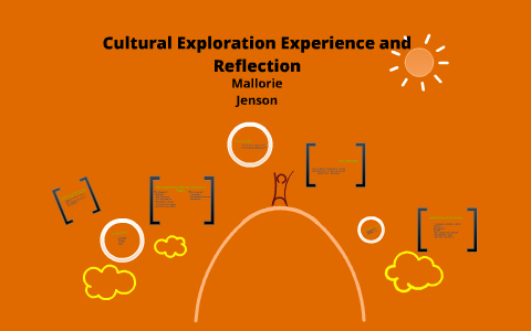 Cultural Experience Reflection by Mallorie Jenson on Prezi