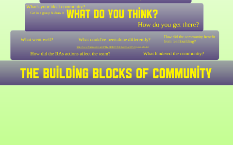Building Blocks of Community by Lindsay Marx on Prezi