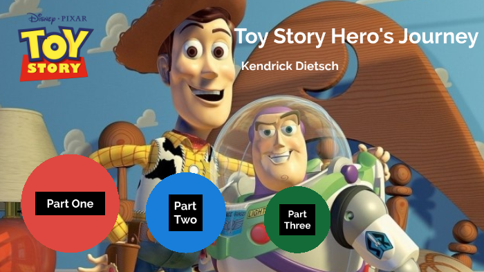 Toy Story Hero Journey Presentation by Kendrick Dietsch on Prezi