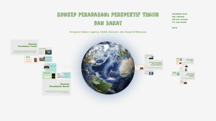 Konsep Peradaban: Perspektif Timur dan Barat by nur aishah on Prezi