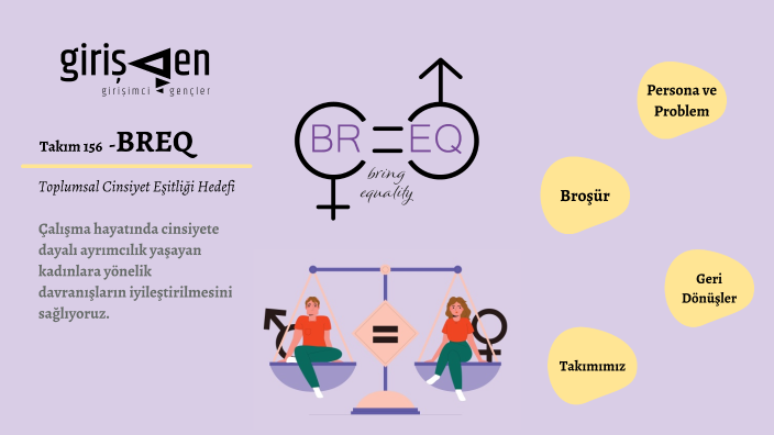 BREQ by esma on Prezi