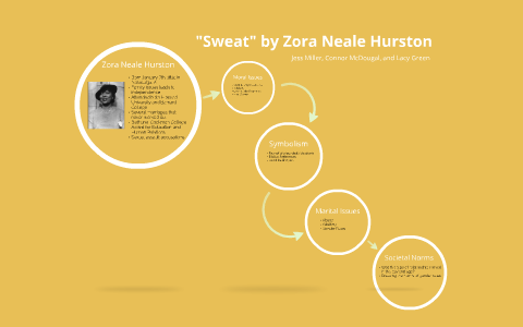 "Sweat" by Zora Neale Hurston by Jess Miller on Prezi