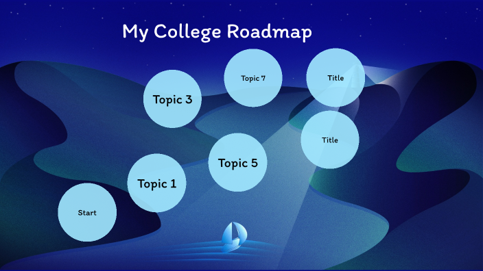 My College Roadmap by Mauricio Ramirez on Prezi