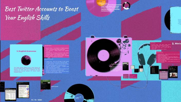 Twitter Accounts to Follow for English Learning by John Smith on Prezi