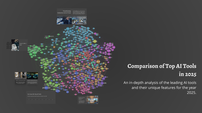Comparison of Top AI Tools in 2025 by Vincent So on Prezi