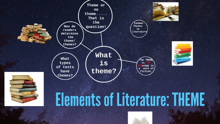 Elements of Literature: THEME by M K on Prezi