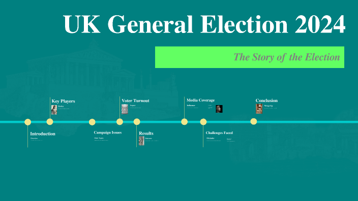 UK General Election 2024 by Chris Thurling on Prezi