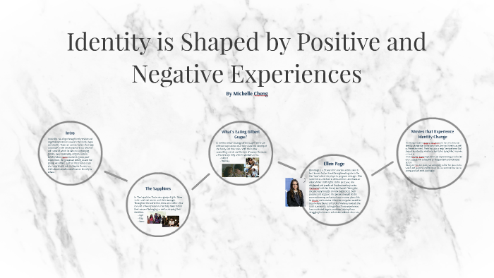 Identity is Shaped by Positive and Negative Experiences by Michelle ...