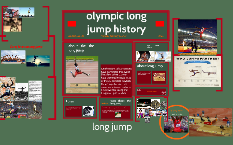 olympic long jump history by M Wiggins on Prezi