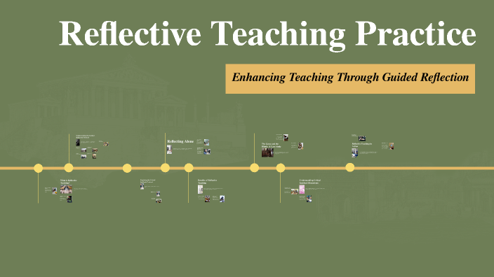 Reflective Teaching Practice by Shazeen jamal on Prezi