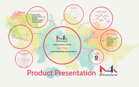 Product Presentation - MAK Structure by Vishu Sharma on Prezi Next