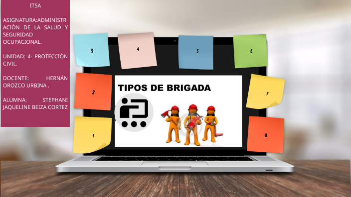 "Los tipos de brigada, de acuerdo a su actividad". by Stephani ...