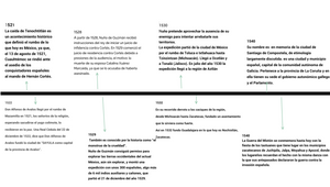 Línea del tiempo by MARCO ALBERTO ESPERON ROMAN on Prezi Design