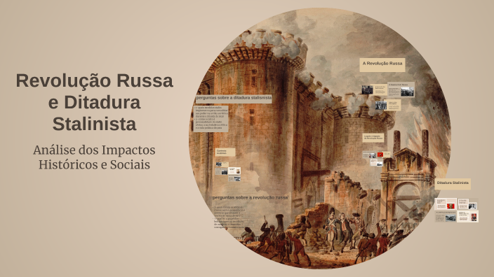 Revolução Russa e Ditadura Stalinista by edilma andrade on Prezi