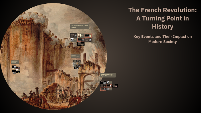 The French Revolution: A Turning Point in History by Josiah Ramos on Prezi