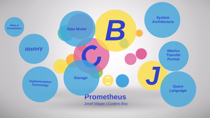 Prometheus TSDB by Josef Mayer on Prezi