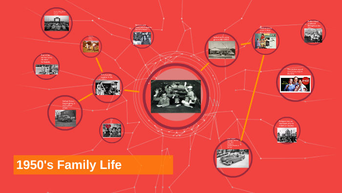 1950's Family Life by John Adamson