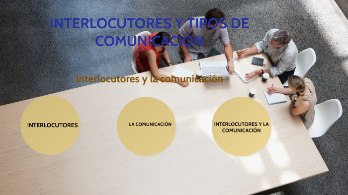 LOS INTERLOCUTORES Y TIPOS DE COMUNICACIÓN by Velki Gamarra Andrade on ...
