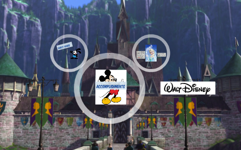 Walt Disney by Jeffers Class on Prezi