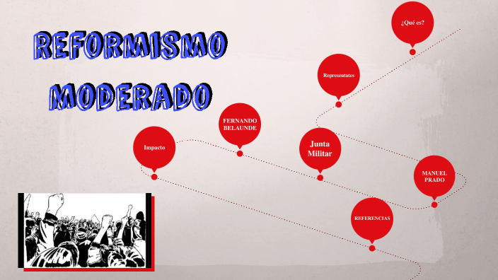Reformismo Moderado by Samantha Rojas on Prezi