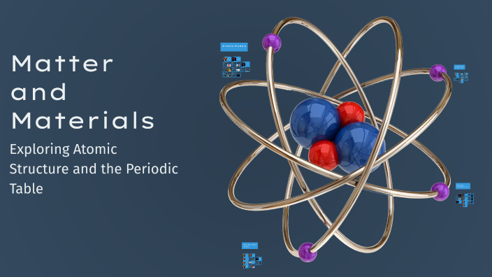 Matter and Materials by Shaina Farrell on Prezi