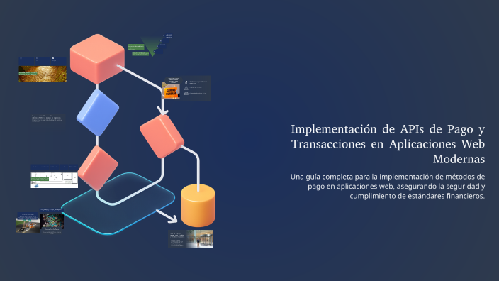 Implementación de APIs de Pago y Transacciones en Aplicaciones Web ...