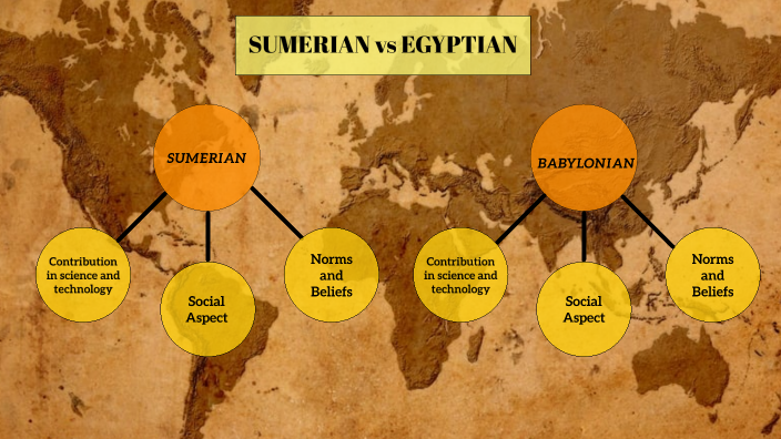 SUMERIAN vs BABYLONIANS by Coleen Isabella Orbase on Prezi