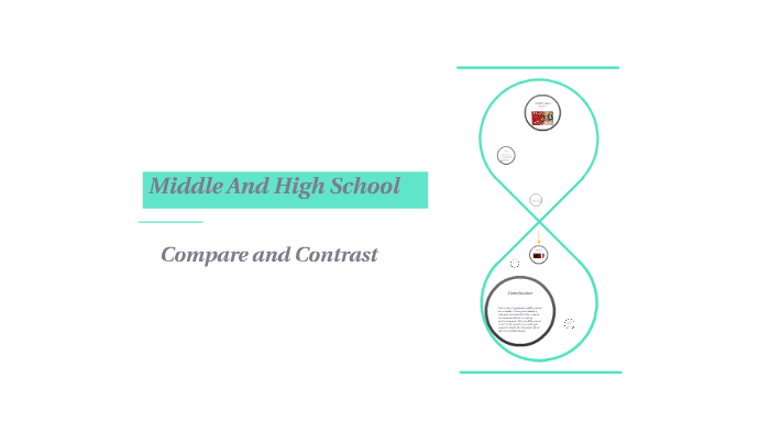 compare and contrast/middle and high school by Thelma Hall on Prezi