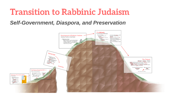 Transition to Rabbinic Judaism by Phil Bressler on Prezi
