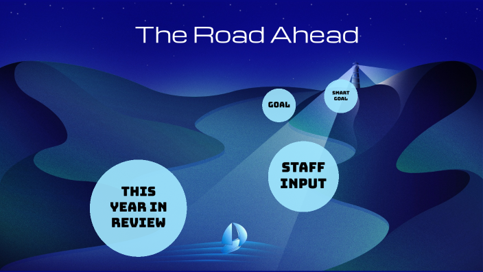 Instructional Coaching End of Year Presentation by Lydia Kang on Prezi