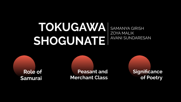 Tokugawa Shogunate - Samanya, Zoya, & Avani by Avani on Prezi