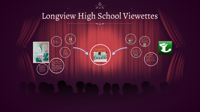 Longview High School Viewettes by Debbie McGowan on Prezi