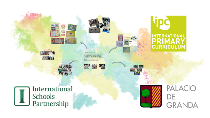 International Primary Curriculum - IPC by Tracy Willson on Prezi