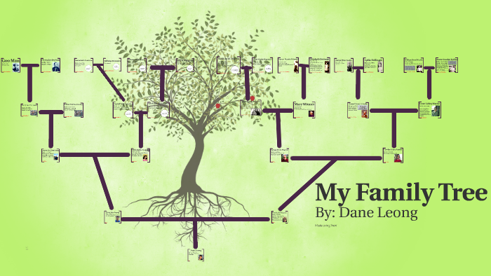 My Family Tree by Dane Leong on Prezi