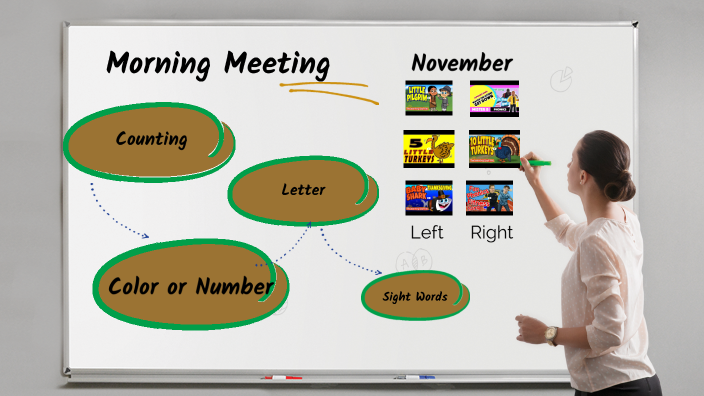 Letter Bb Morning Meeting by Anna Beckwith on Prezi
