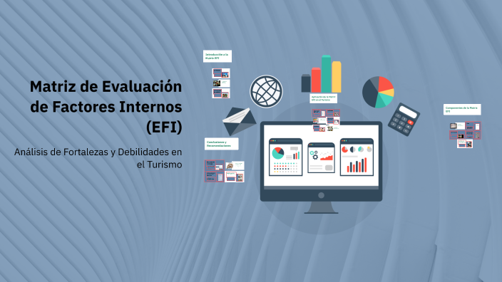 Matriz de Evaluación de Factores Internos (EFI) by Erik Dominguez Aguilera on Prezi