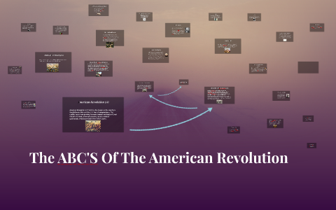 The ABC'S Of The American Revolution by Cody Chung on Prezi