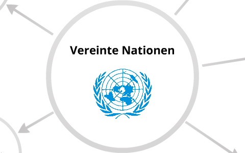 UNO/Vereinte Nationen by Politik UNO on Prezi