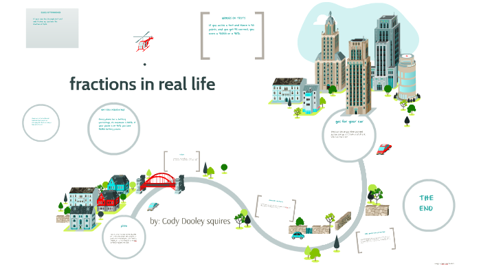 fractions in real life by cody dooley on Prezi