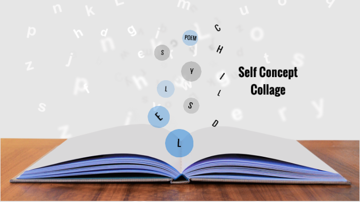 Self Concept Collage by Lesly Salmeron Alvarez on Prezi