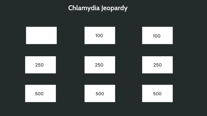 Jeopardy Clamydia by Caleb Valenzuela on Prezi