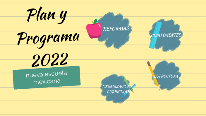 plan y programa 2022 by Shantal Martiñón on Prezi
