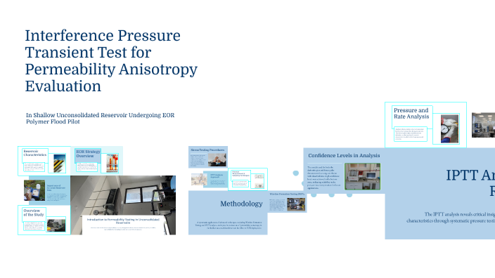 Interference Pressure Transient Test for Permeability Anisotropy ...