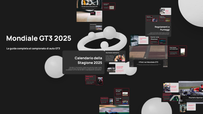 Mondiale GT3 2025 by Nadia Parodi on Prezi