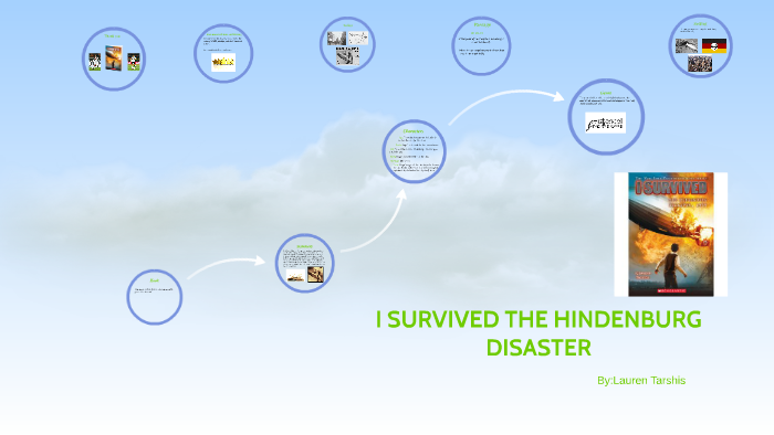 I SURVIVED THE HINDENBURG DISASTER by Tracy Buckley on Prezi