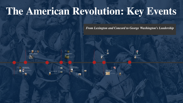 The American Revolution: Key Events by David Lipinski on Prezi