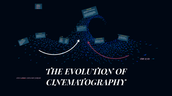 the evolution of cinematography by Samia Celia on Prezi