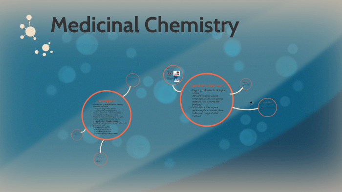 Medicinal Chemistry by on Prezi